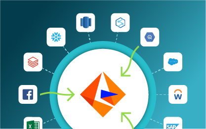 No-Code Data Integration
